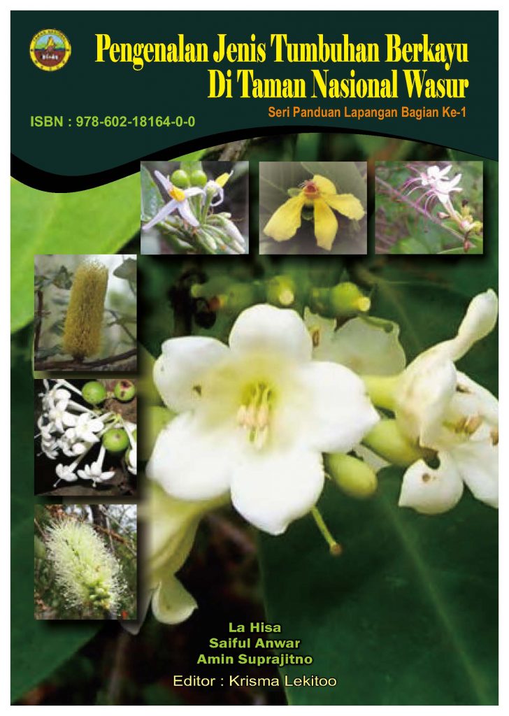 Taman Nasional Wasur - IW Center